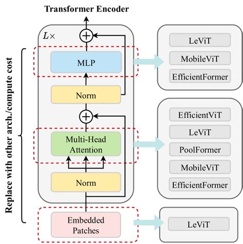 Using Accented Text In Matplotlib Matplotlib 322 Documentation
