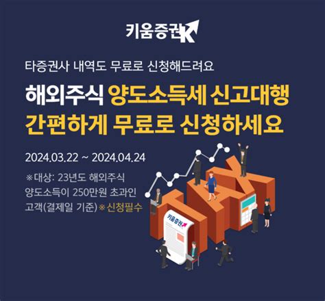 키움증권 해외주식 양도소득세 무료신고대행 서비스 실시