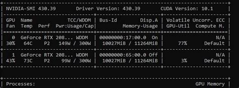D Keras Vs Tensorflow Performance Gpu Utilization And Data Pipeline