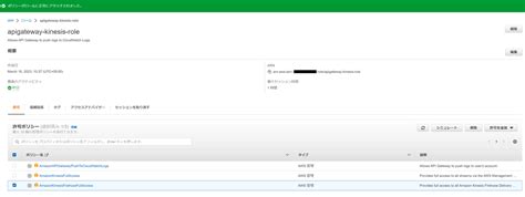 Api Gatewayでkinesis Data Firehoseのプロキシを作成する Techfirm Cloud Architect Blog