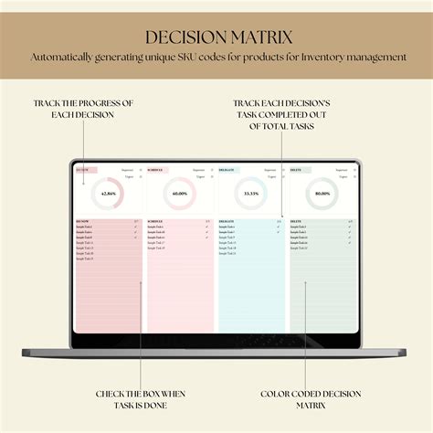 Excel Task Priority Tracker Eisenhower Decision Matrix Adhd Time