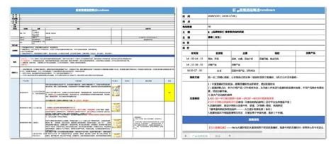 怎么写脚本 直播脚本怎么写？看完这50个直播脚本模板就知道了 Csdn博客