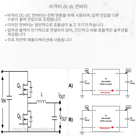 비격리 dc dc 컨버터 작동 방식 응용 프로그램 및 장점