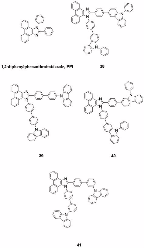 Scheme 11 Chemical Structure Of Ppi And Compounds 38 41 In Diluted