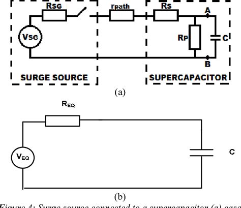 Figure 1 From Design Approaches To Supercapacitor Based Surge Resistant Ups Techniques