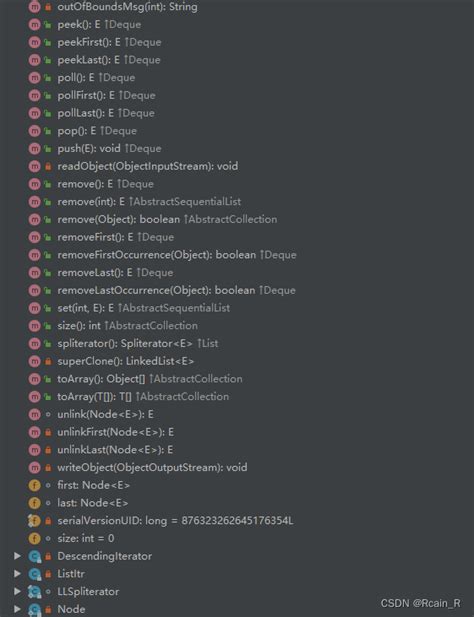 Java中常用的集合及方法（3）java List Removelast Csdn博客