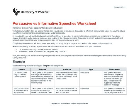 Comm110 V11 Wk1 Persuasive Vs Informative Speeches Worksheet Comm 110