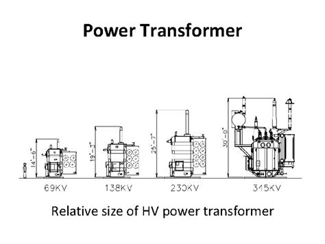 CHAPTER 2 SUBSTATION EQUIPMENTS Major Components Power Transformer