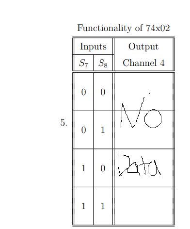 Solved A Why Is It Important To Test The Chip Before You Chegg Com
