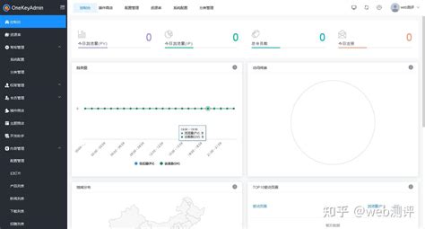 Php宝塔部署实战onekeyadmin插件化管理系统源码 知乎