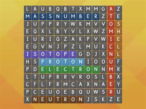 Atomic Structure Wordsearch