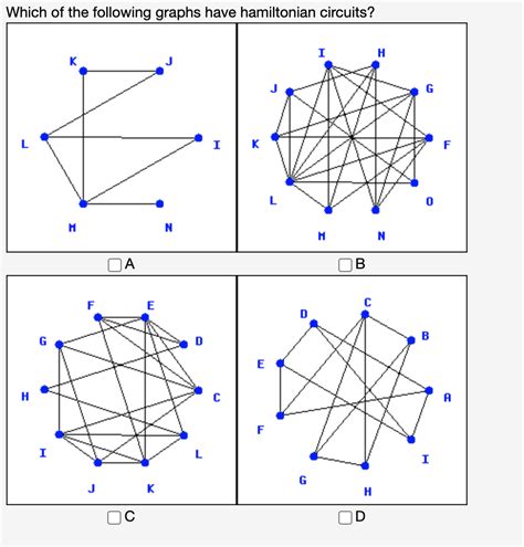 solved which of the following graphs have hamiltonian