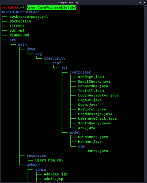 How To Use Tree Command To Create A Filesdirectory Structure Infosecone