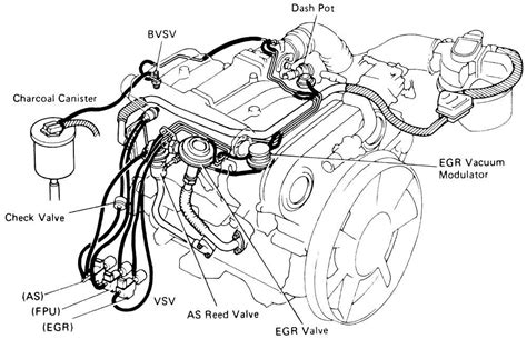 How To Troubleshoot And Fix Toyota Throttle Body Wiring Issues Step By