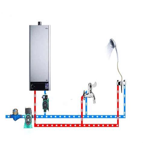 Residential Instant Automatic Hot Water Recirculating System