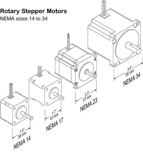 Sigma Instruments Stepper Motor Wiring Diagram 20 2223d200 F