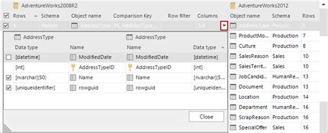 SQL SERVER SQL Server Data Compare Tool SQL Authority With Pinal Dave
