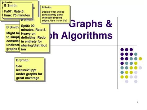 PPT Graphs Graph Algorithms PowerPoint Presentation Free Download ID 4332863