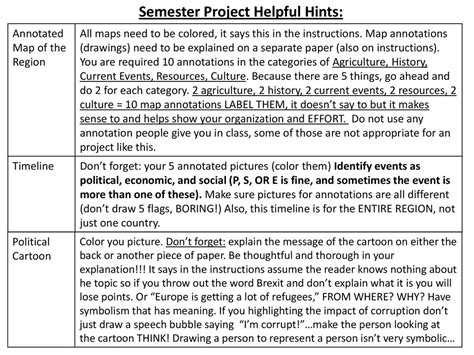 semester project helpful hints ppt download