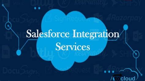 Ppt Salesforce Crm Integration Solutions Powerpoint Presentation Free Download Id 9859499