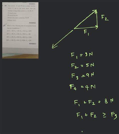Solved Two Vectors Vec A And Vec B Lie In A Plane Another Vector C