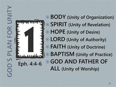 PPT - Ephesians 4 PowerPoint Presentation, free download - ID:4914242