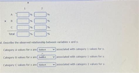 Solved The Following Data Are For 30 Observations Involving