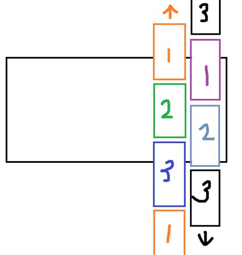 Html Javascript Infinite Slide Animation Moving Up And Down Stack