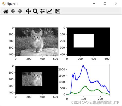 opencv（六） 模板匹配、直方图 opencv 直方图匹配 csdn博客