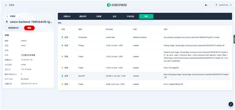 拉取私有镜像仓库中的镜像失败，no Basic Auth Credentials Kubesphere 开发者社区