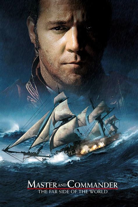 Best Rated Movies From 2003
