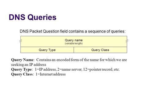 Application Level Protocols Ppt Video Online Download Application Level Protocols Ppt Video Online Download