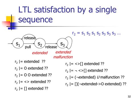 Lecture Formal Methods In Software Enginnering Pptx