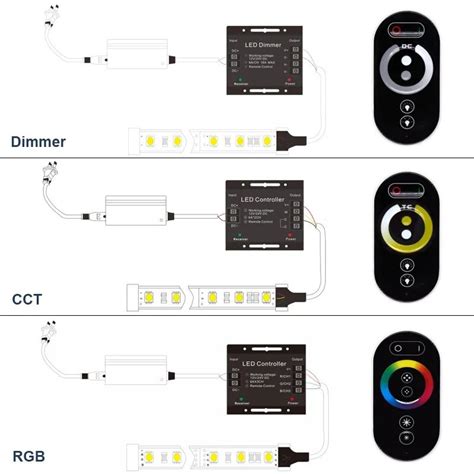 Touch Series Led Light Rf Remote Controller