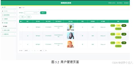新闻资讯基于springboot的新闻资讯系统设计与实现附项目源码论文数据库）springboot新闻网站源码 Csdn博客