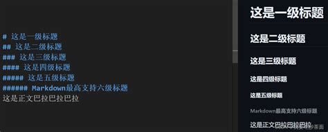 markdown语法教程（超详细） csdn博客