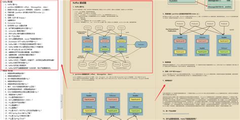 互联网工程师 java 面试八股文及答案整理（2024 最新版） csdn博客