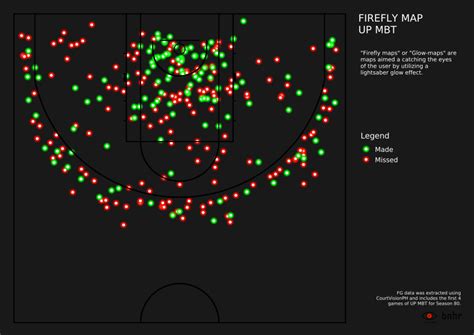 Learn Cartography And Styling In Qgis Through Basketball Visualization