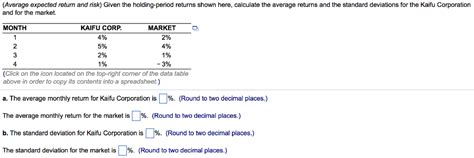 Solved Average Expected Return And Risk Given The Chegg
