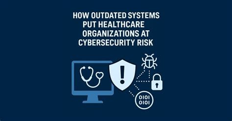 How Outdated Systems Put Healthcare Organizations At Cybersecurity Risk Perimeter