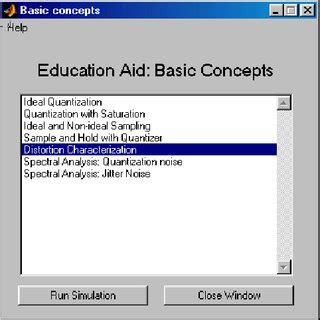GUI For Basic Blocks Library Download Scientific Diagram