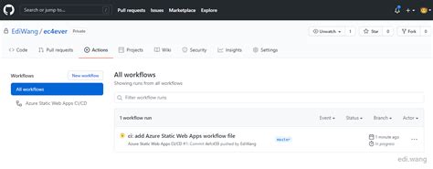Hosting Static HTML Website With Azure Static Web Apps Edi Wang
