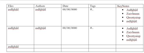 Bullet Points From Notes Body Into Dataviewdatabse Help Obsidian