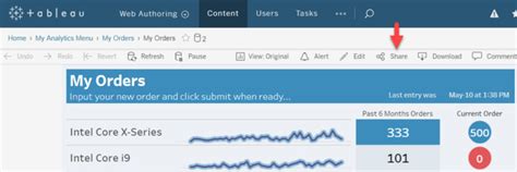 Auto Refresh Tableau Dashboard