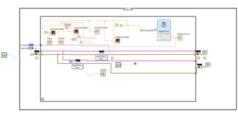Calculating Frequency With Hall Effect Sensor And Arduino In Labview