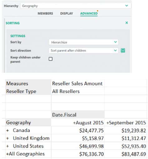 Visual Totals Anapedia