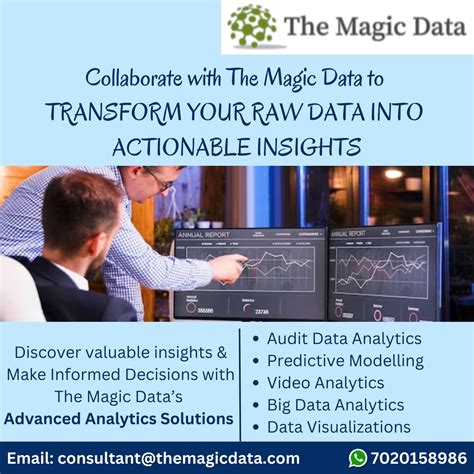 Transform Raw Data Into Actionable Insights With The Magic Data The