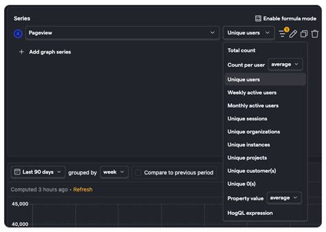 Aggregations Docs Posthog