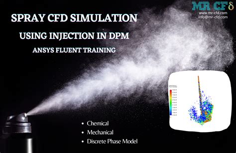 Spray Cfd Simulation Using Injection In Dpm Mr Cfd