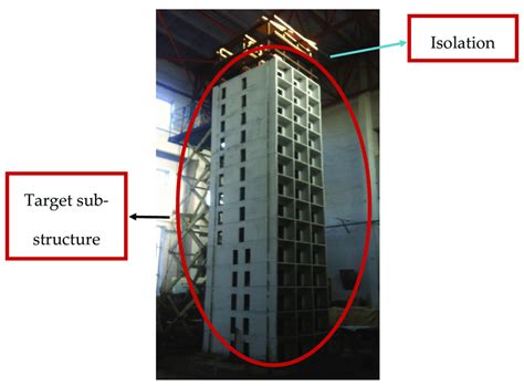 Shear Wall Building Model On The Shaking Table Download Scientific Diagram